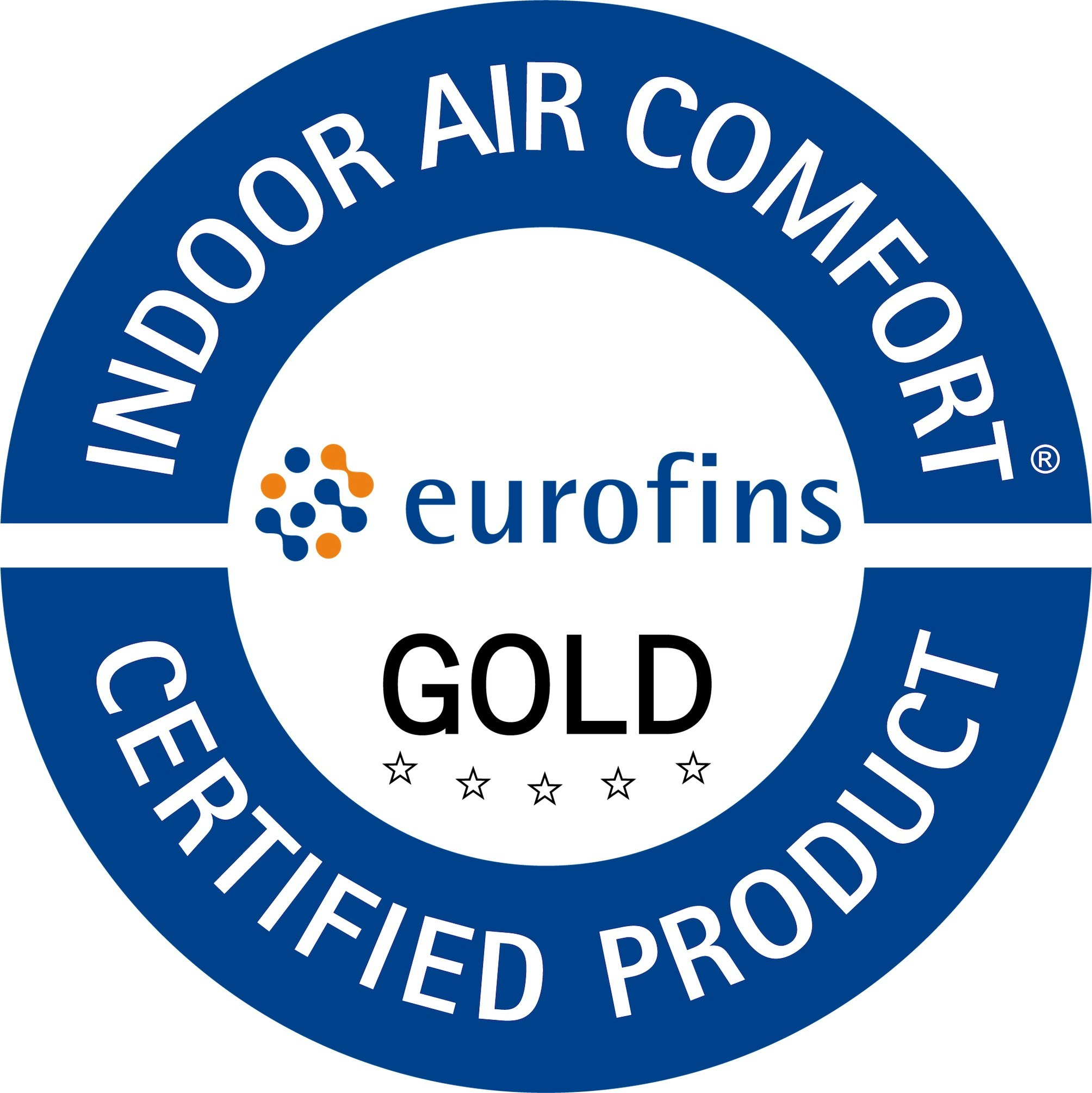 Dekton® achieves Eurofins IAC Gold certification