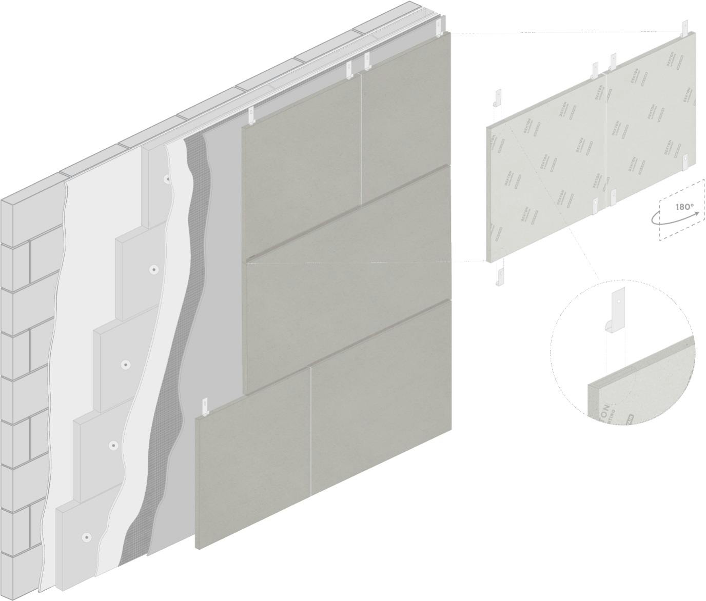 DKS System - Cosentino USA