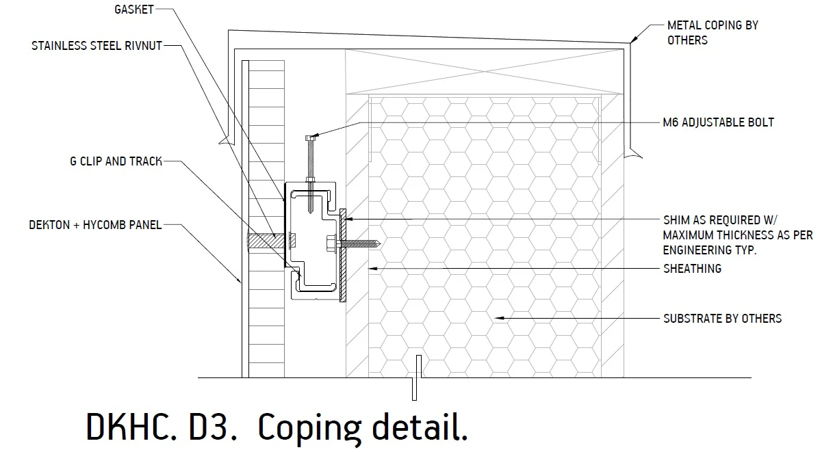 DKCH System - Cosentino USA