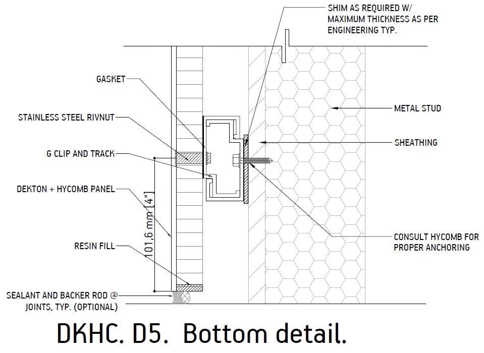 DKCH System - Cosentino USA
