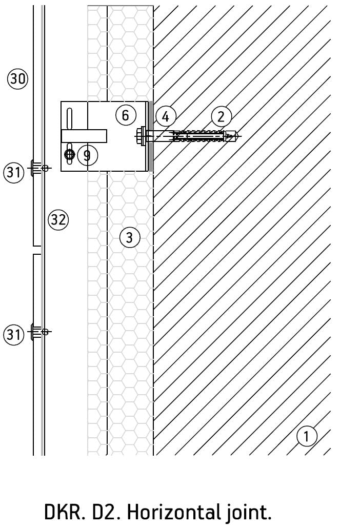 DKR System - Cosentino USA