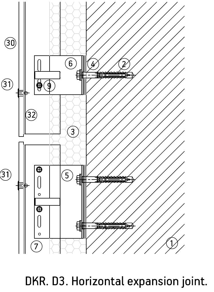 DKR System - Cosentino USA