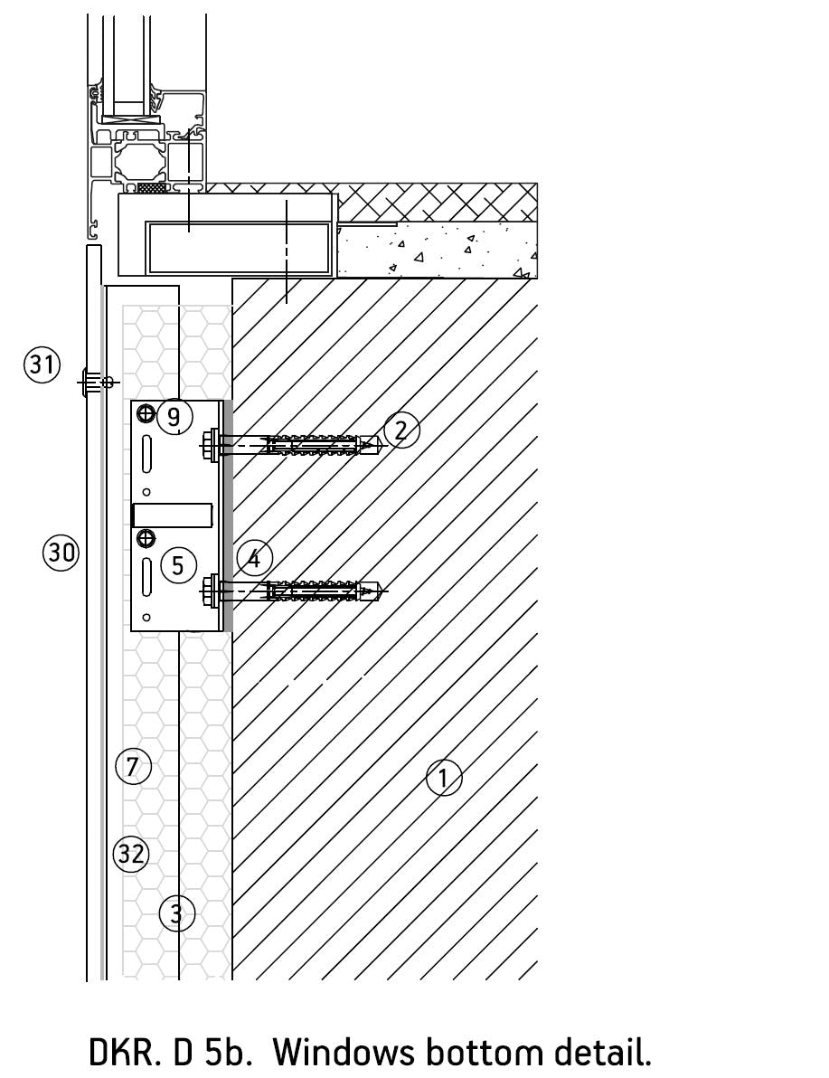 DKR System - Cosentino USA